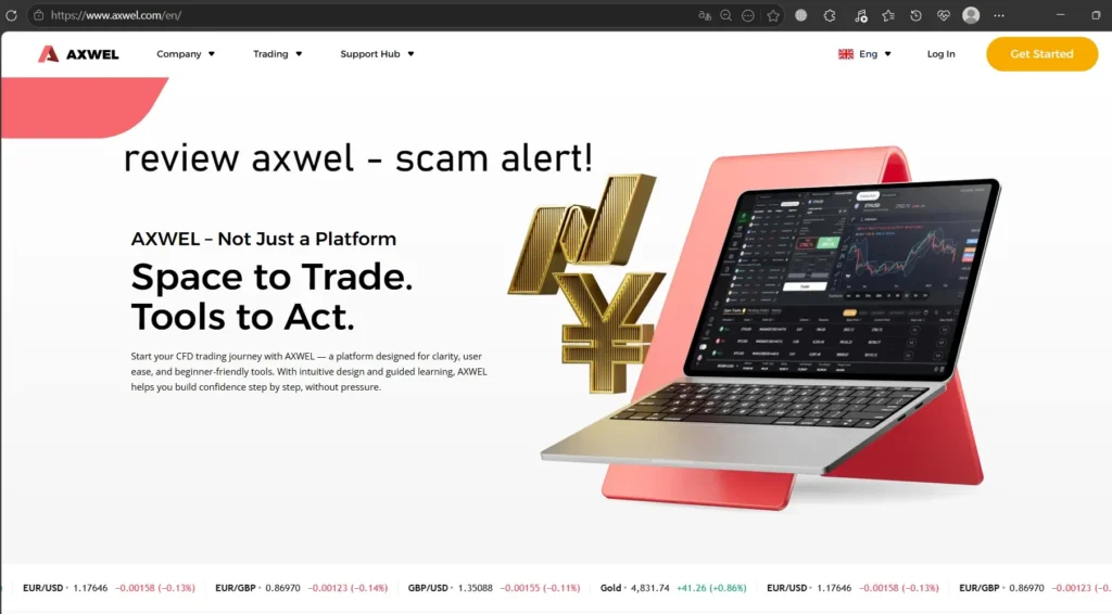 Axwel Expert Review 2026 — Due Diligence Federation